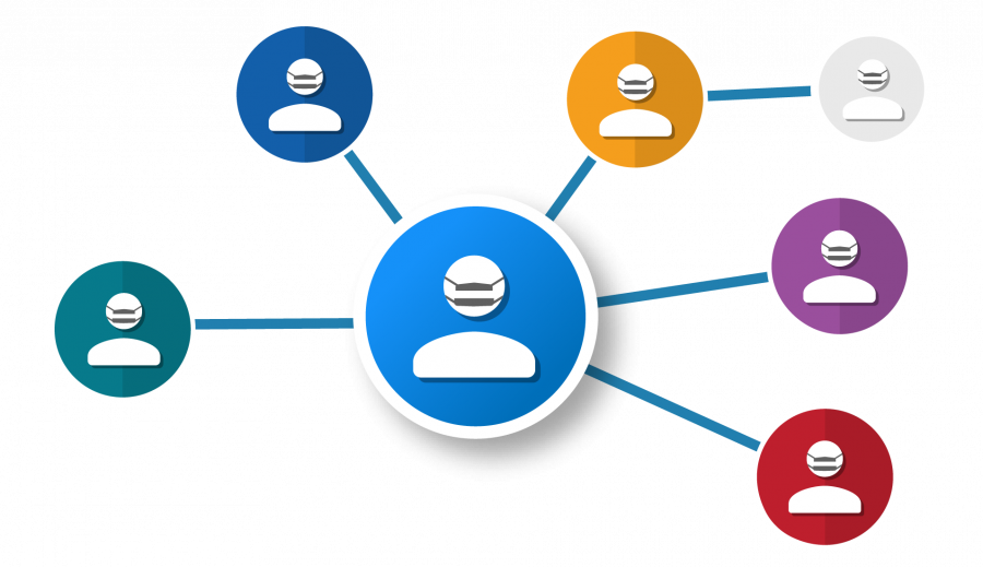 Solutions – RDE Systems