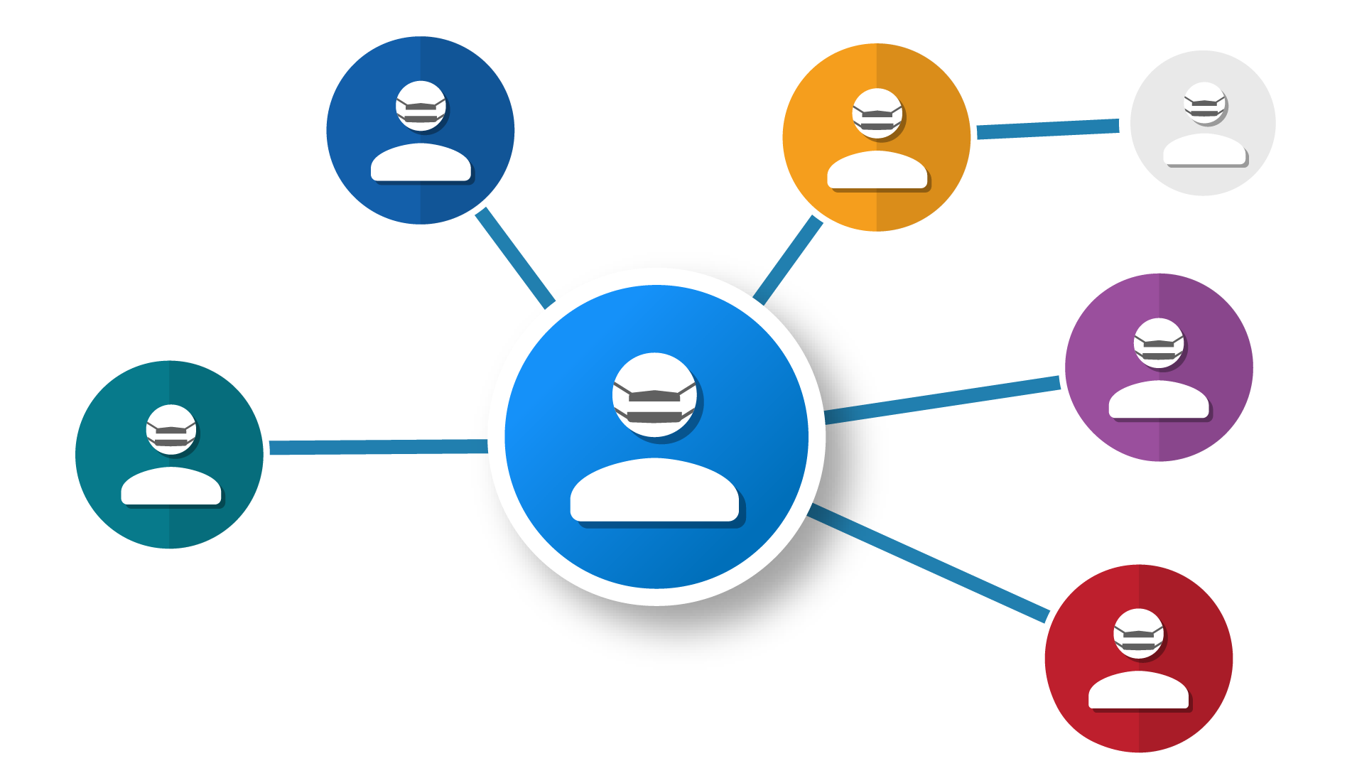 Solutions – RDE Systems